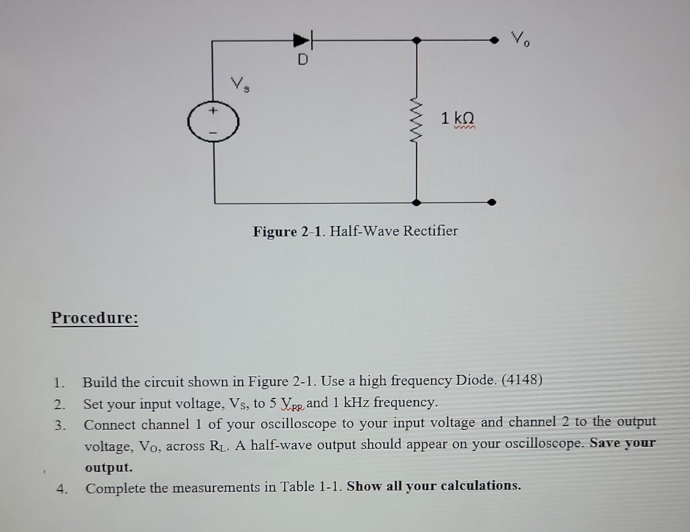 Solved Figure 2-1. Half-Wave Rectifier Procedure: 1. Build | Chegg.com