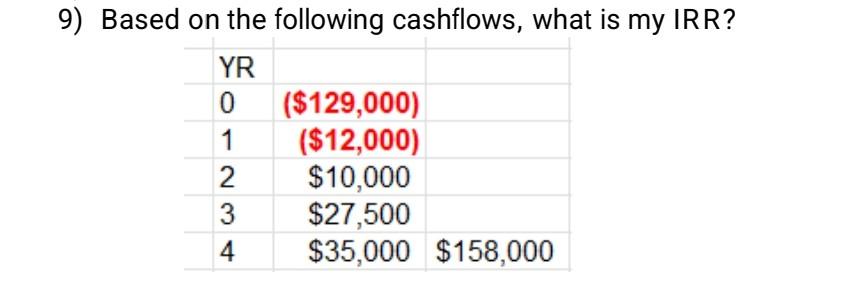 Solved 9) Based on the following cashflows, what is my IRR? | Chegg.com