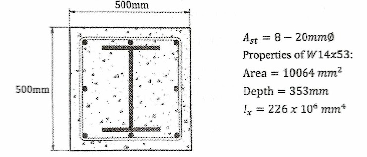 Solved Calculate The Ultimate Axial Load Capacity Of The