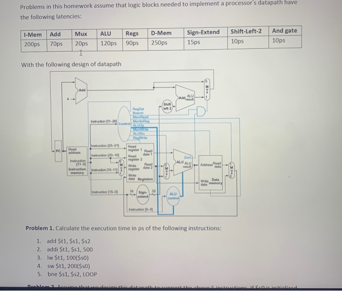 Solved Problems in this homework assume that logic blocks | Chegg.com