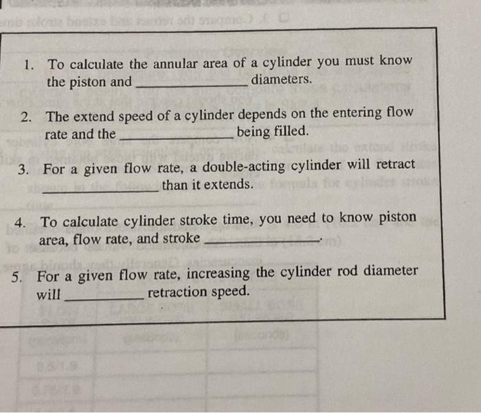 Solved 1. To calculate the annular area of a cylinder you | Chegg.com
