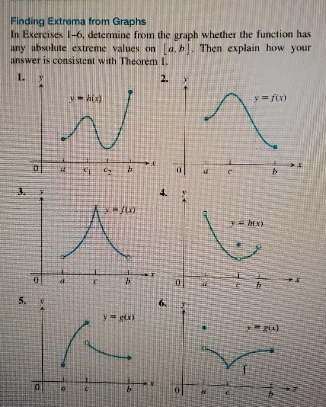 Solved Finding Extrema from Graphs In Exercises 1-6, | Chegg.com