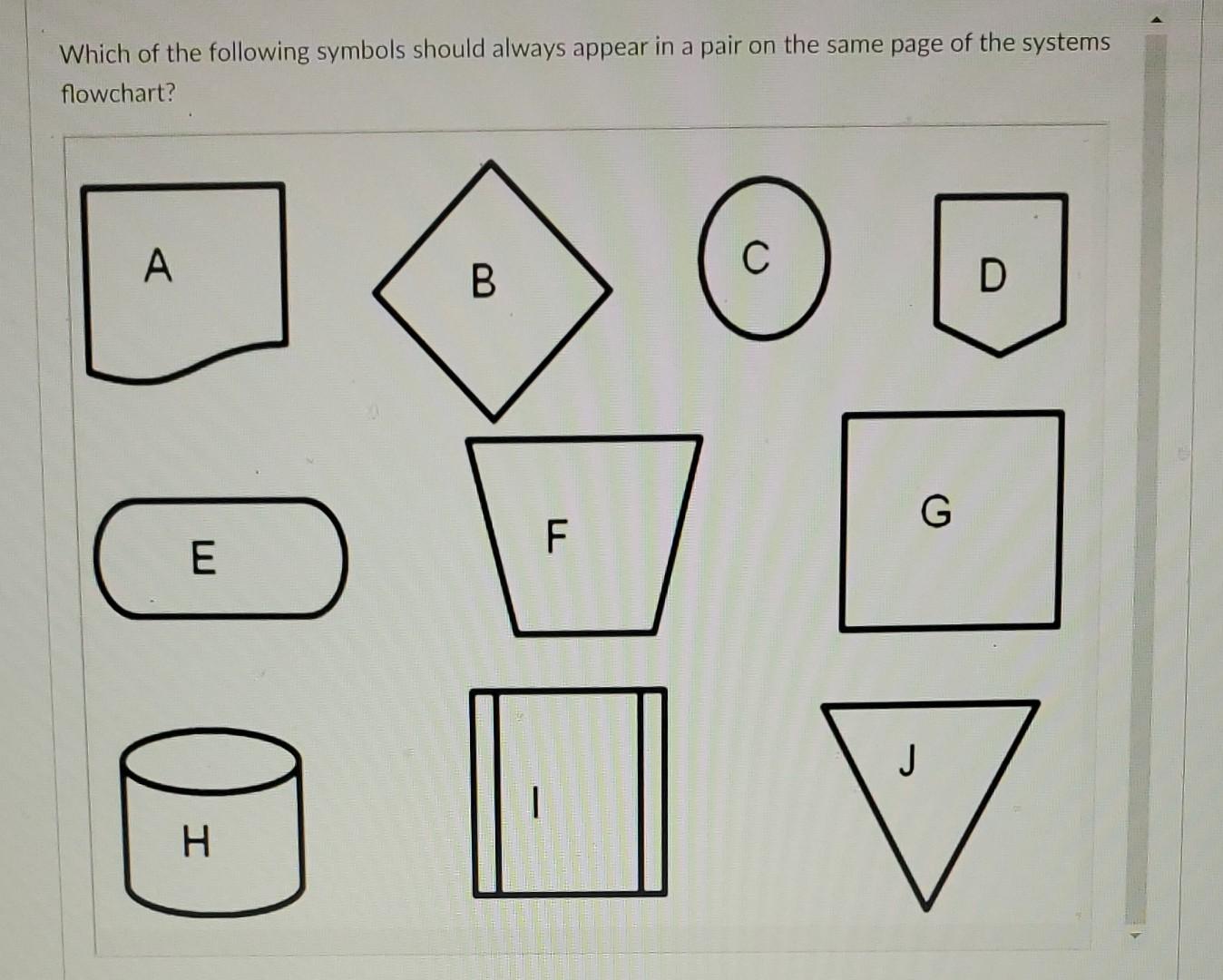 Solved Which of the following symbols should always appear | Chegg.com