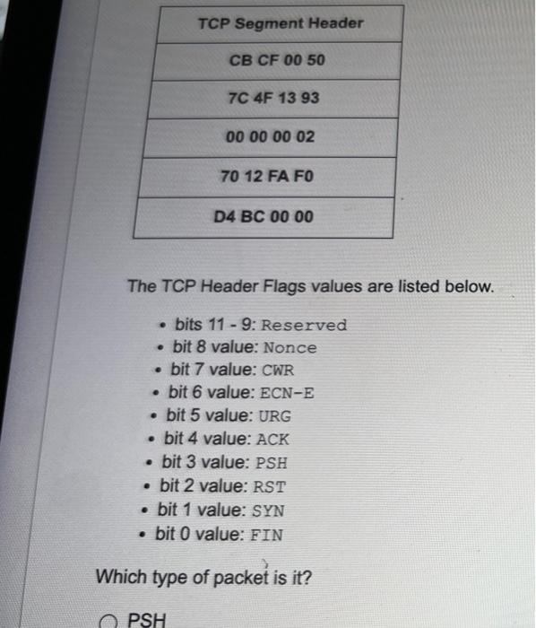 Solved The TCP Header Flags values are listed below. - bits | Chegg.com