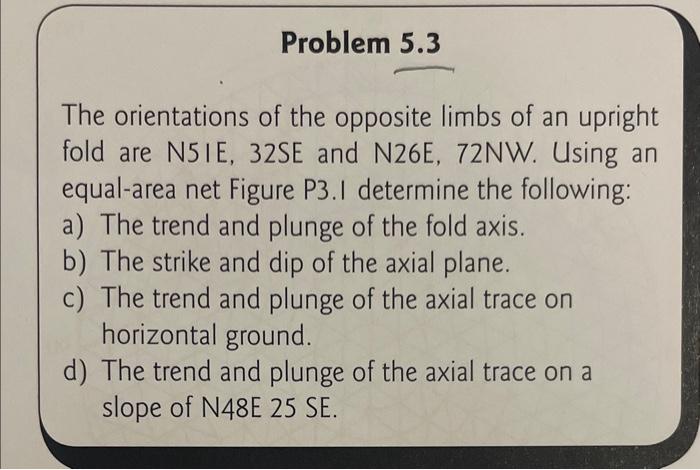 The orientations of the opposite limbs of an upright | Chegg.com
