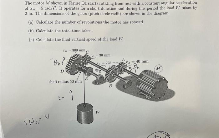 Solved The motor M shown in Figure Q1 starts rotating from | Chegg.com