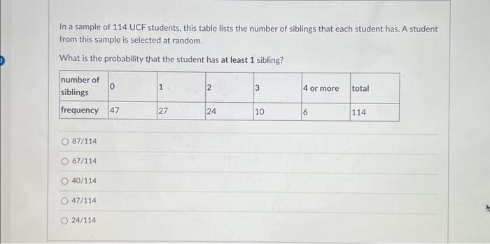 Solved In a sample of 114 UCF students, this table lists the | Chegg.com