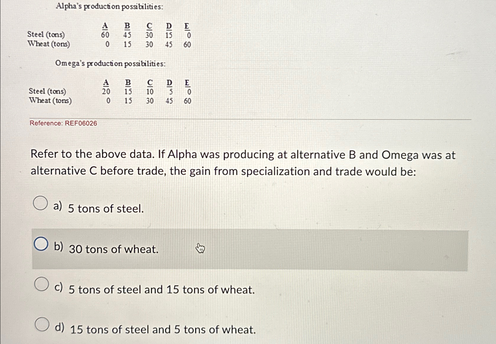 Solved Alpha's production possibilities:\table[[Steel | Chegg.com