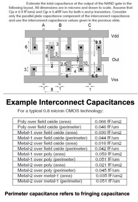 Estimate the total capacitance at the output of the | Chegg.com