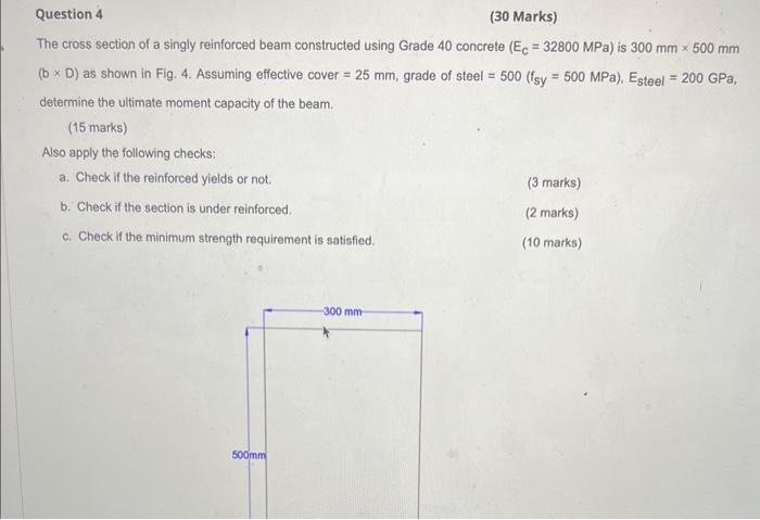 Solved The cross section of a singly reinforced beam | Chegg.com