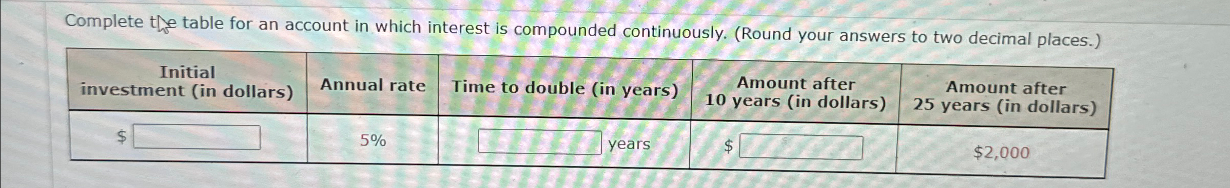 Solved Complete the table for an account in which interest | Chegg.com