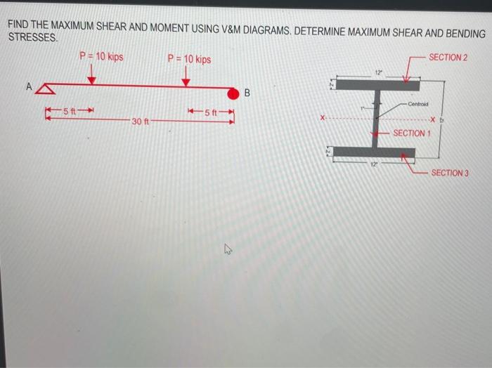 Solved FIND THE MAXIMUM SHEAR AND MOMENT USING V\&M | Chegg.com
