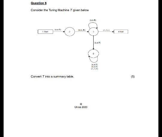 Solved Question Consider the Turing Machine T given below | Chegg.com