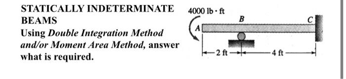 Solved STATICALLY INDETERMINATE BEAMS Using Double | Chegg.com