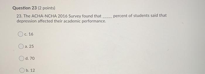 Solved Question 23 (2 points) 23. The ACHA-NCHA 2016 Survey | Chegg.com