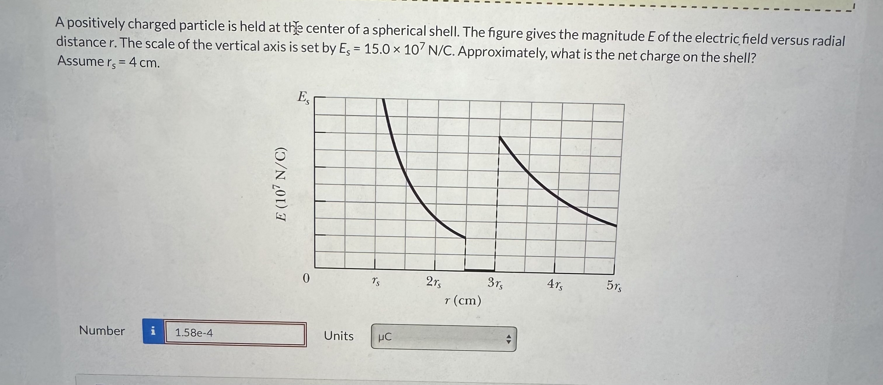 Solved A positively charged particle is held at the center | Chegg.com