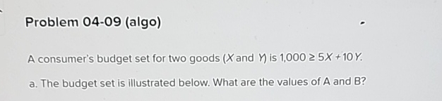 Solved Problem 04-09 (algo)A consumer's budget set for two | Chegg.com