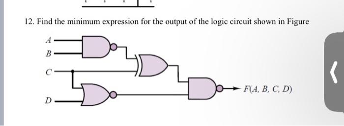 Solved 12. Find the minimum expression for the output of the | Chegg.com