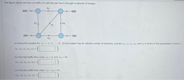 Solved The figure shows the flow of traffic (in vehicles per | Chegg.com