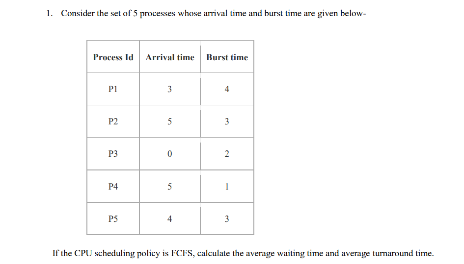 Solved Consider the set of 5 ﻿processes whose arrival time | Chegg.com