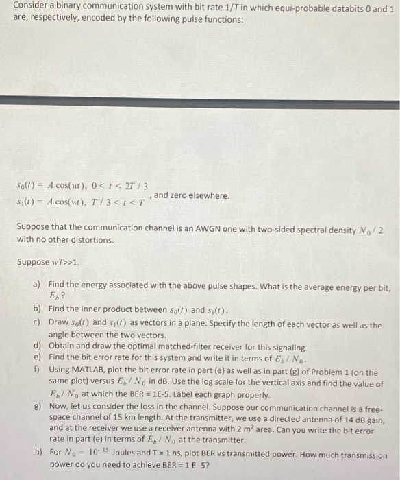 Consider a binary communication system with bit rate | Chegg.com