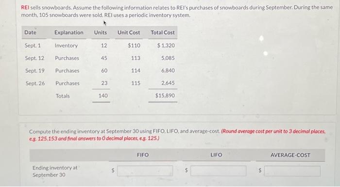 Solved Compute ending inventory using LIFO, FIFO, & average | Chegg.com