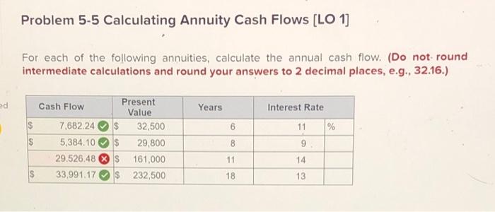 Solved Problem 5-5 Calculating Annuity Cash Flows (LO 1] For | Chegg.com