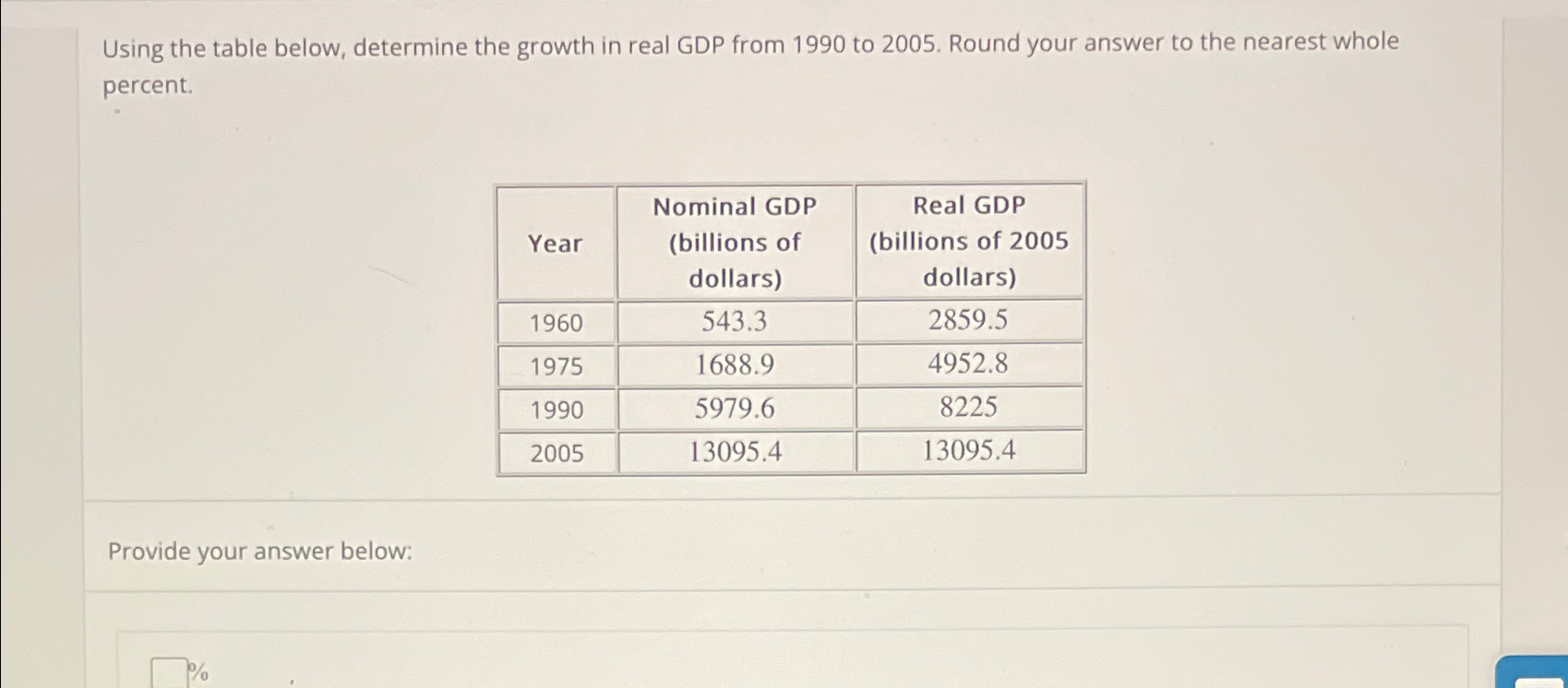 Using the table below, determine the growth in real | Chegg.com