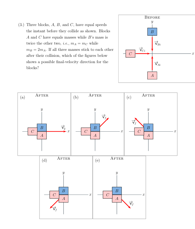Solved (3.) ﻿Three blocks, A,B, ﻿and C, ﻿have equal speeds | Chegg.com