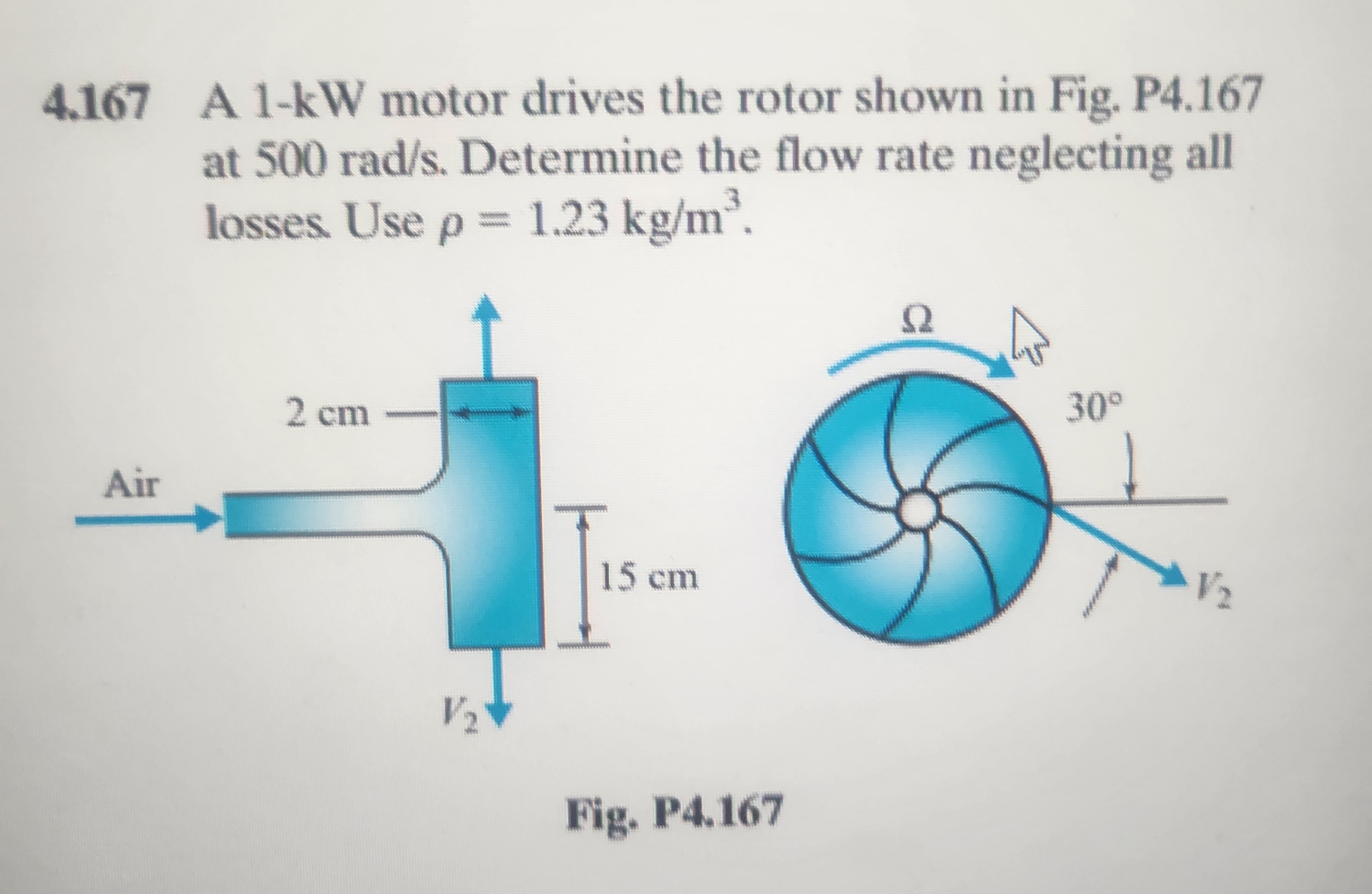 Solved 4.167 ﻿A 1-kW motor drives the rotor shown in Fig. | Chegg.com