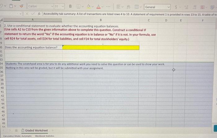 Solved A newly formed company provides the following list of | Chegg.com