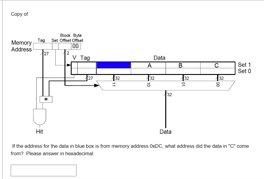 Solved Copy ofIf the address for the data in blue box is | Chegg.com