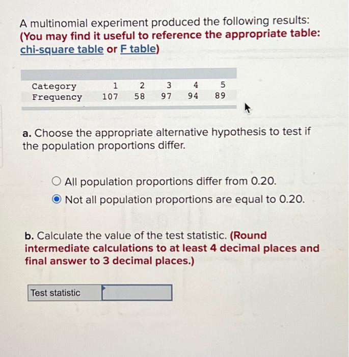 Solved A multinomial experiment produced the following | Chegg.com