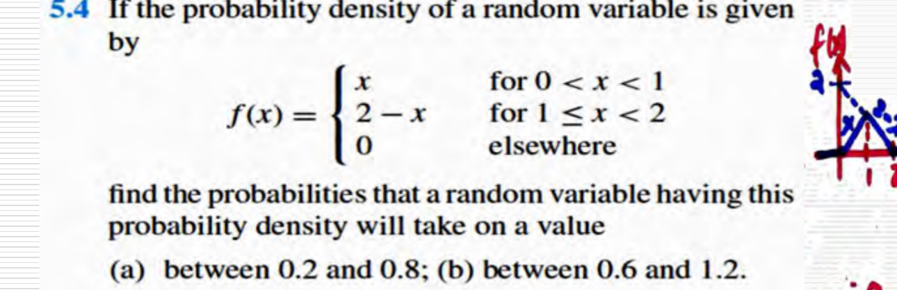 5.4 ﻿If the probability density of a random variable | Chegg.com
