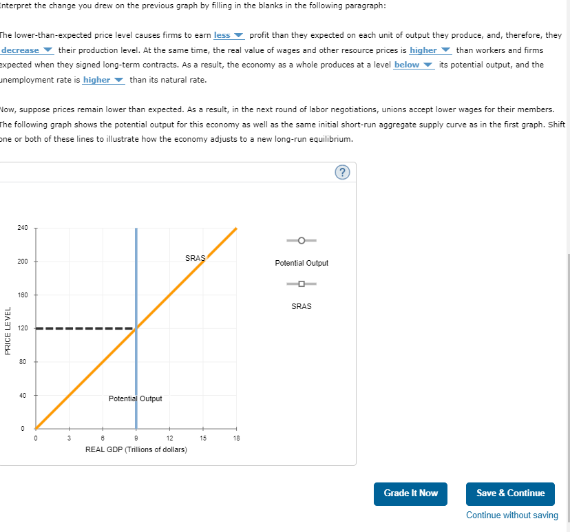 Solved The following graph represents the short-run | Chegg.com