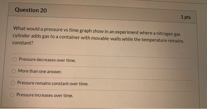 Solved Question 20 1 pts What would a pressure vs time graph | Chegg.com