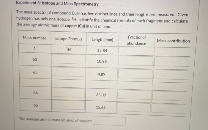 Solved Experiment 3: Isotope and Mass Spectrometry The mass | Chegg.com