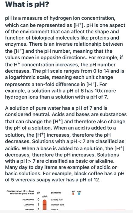 For Elaine Superbrain's Task: Illustrate the Original | Chegg.com