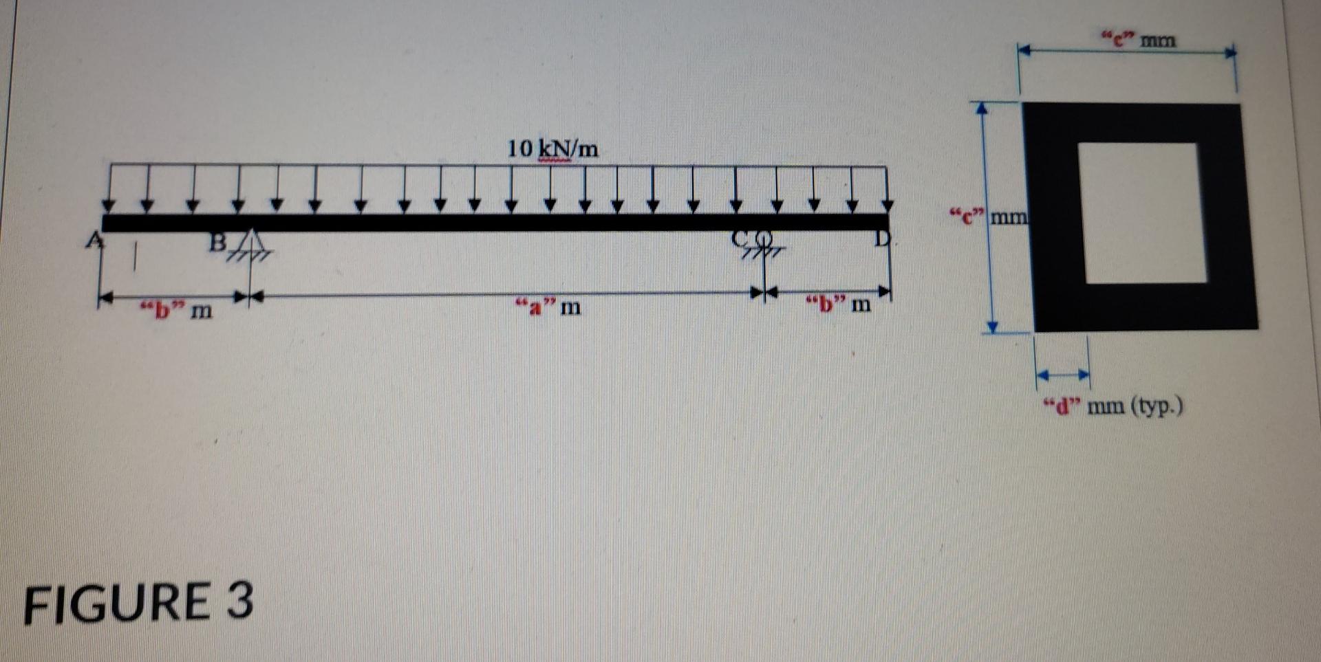 Solved Consider that a box section is used for the beam | Chegg.com