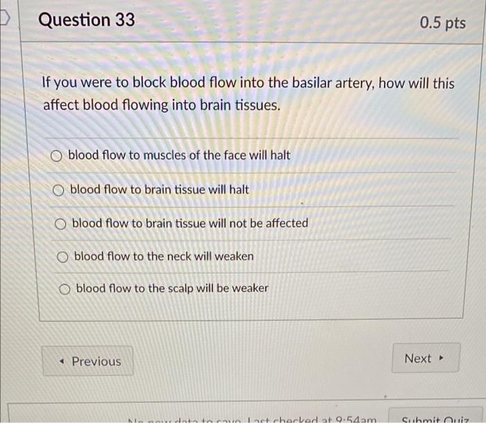 Solved Question 33 0.5 pts If you were to block blood flow | Chegg.com