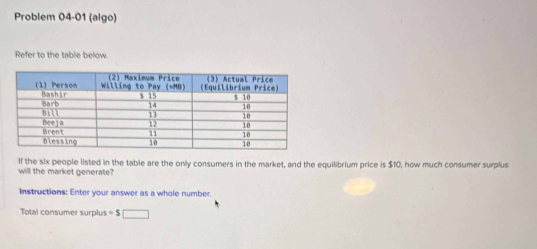 Solved Problem 04-01 (algo)Refer to the table | Chegg.com