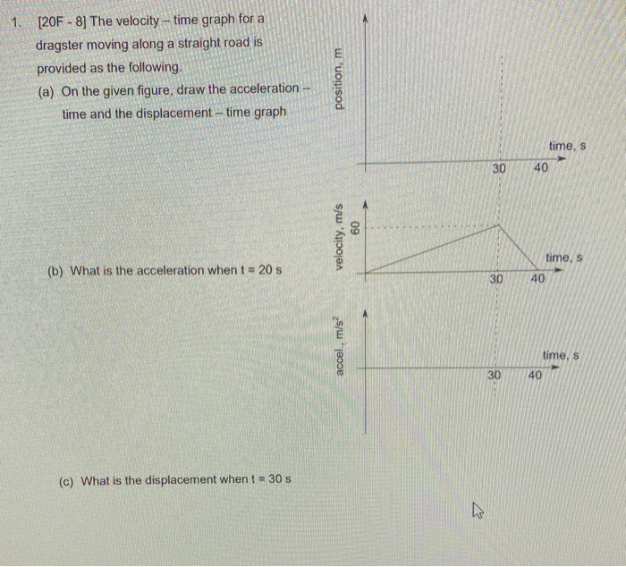 Solved 1. (20F - 8] The velocity - time graph for a dragster | Chegg.com