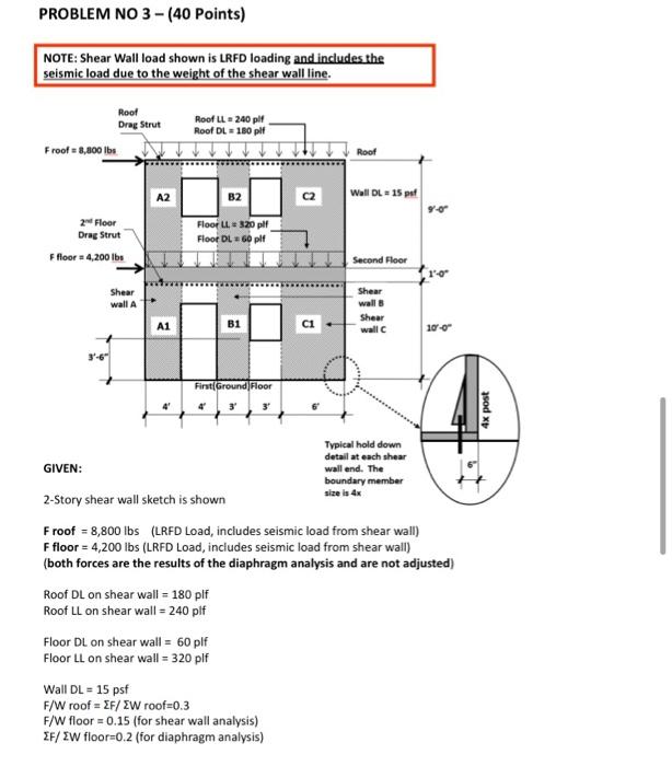 PROBLEM NO 3 - (40 Points) NOTE: Shear Wall load | Chegg.com