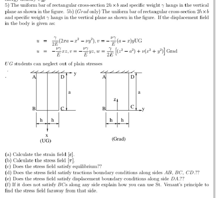 Solved 5) The uniform bar of rectangular cross-section 2h x | Chegg.com