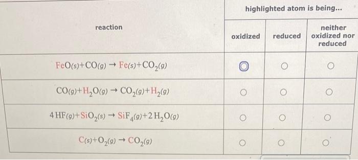 Solved \begin{tabular}{|c|c|c|c|} \hline \multirow{2}{*}{ | Chegg.com