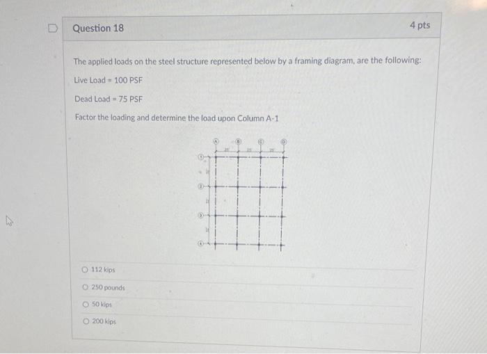 Solved The applied loads on the steel strueture represented | Chegg.com