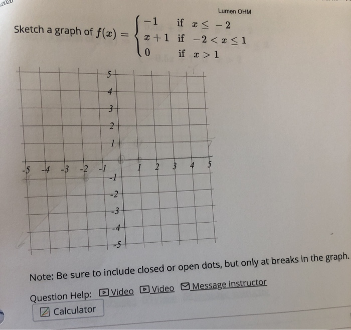Solved 200 Lumen OHM Sketch a graph of f(x) = -1 if x