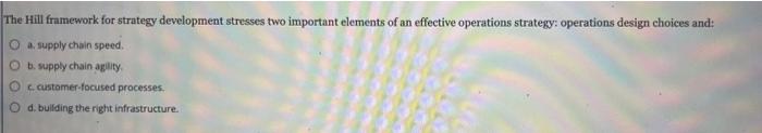 Solved The Hill Framework For Strategy Development Stresses
