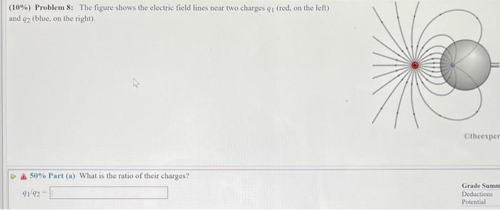 Solved 10 Problem 8 The Figure Shows The Electric Field
