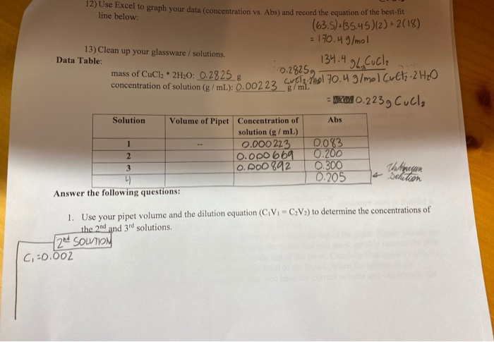 Solved 12) Use Excel to graph your data (concentration vs. | Chegg.com